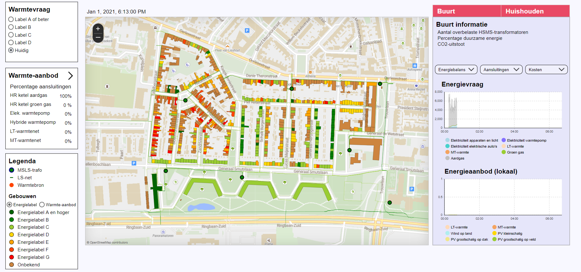Brabant Serious Game Energietransitie – Zenmo simulations