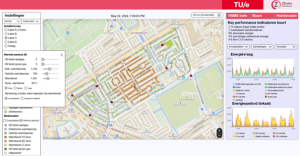 Digital twin Vruchtenbuurt – ZEnMo simulations